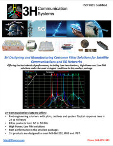 Product Releases – 3H Communication Systems